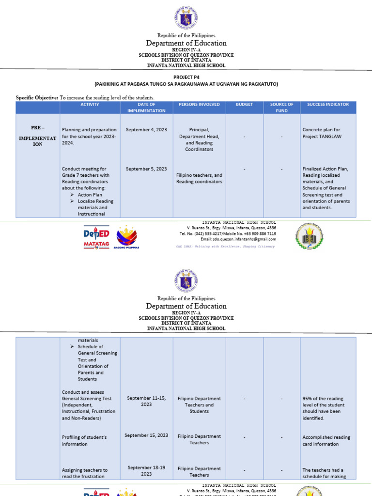 Action Plan Reading | PDF | Learning | Behavior Modification