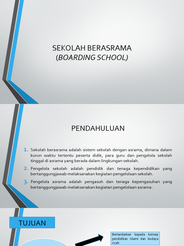Power Point Sekolah Berasrama | PDF