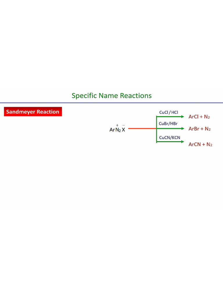 Organic Chemistry Specific Name Reactions | PDF