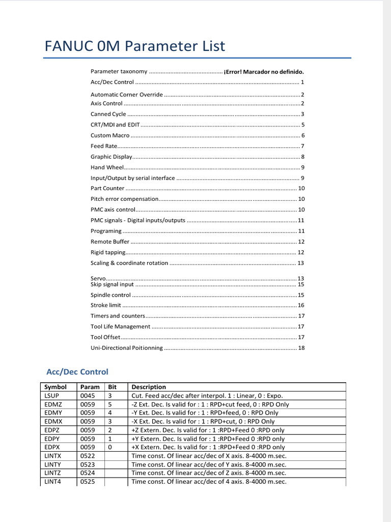 Dokumen - Tips - Fanuc 0m Parameter List | PDF | Coordinate System | Computing