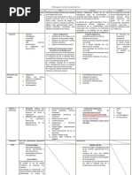 Escalas para Medir la Disnea | PDF | Enfermedades y trastornos ...