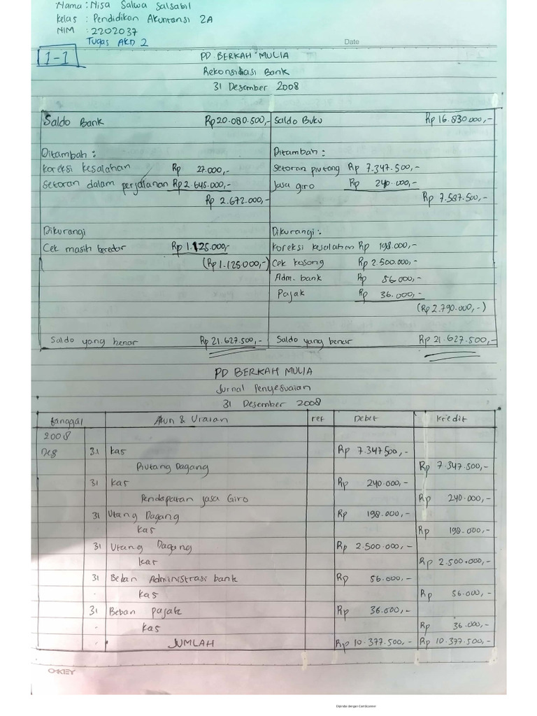 Nisa Salwa Salsabil - Tugas AKD 2 | PDF