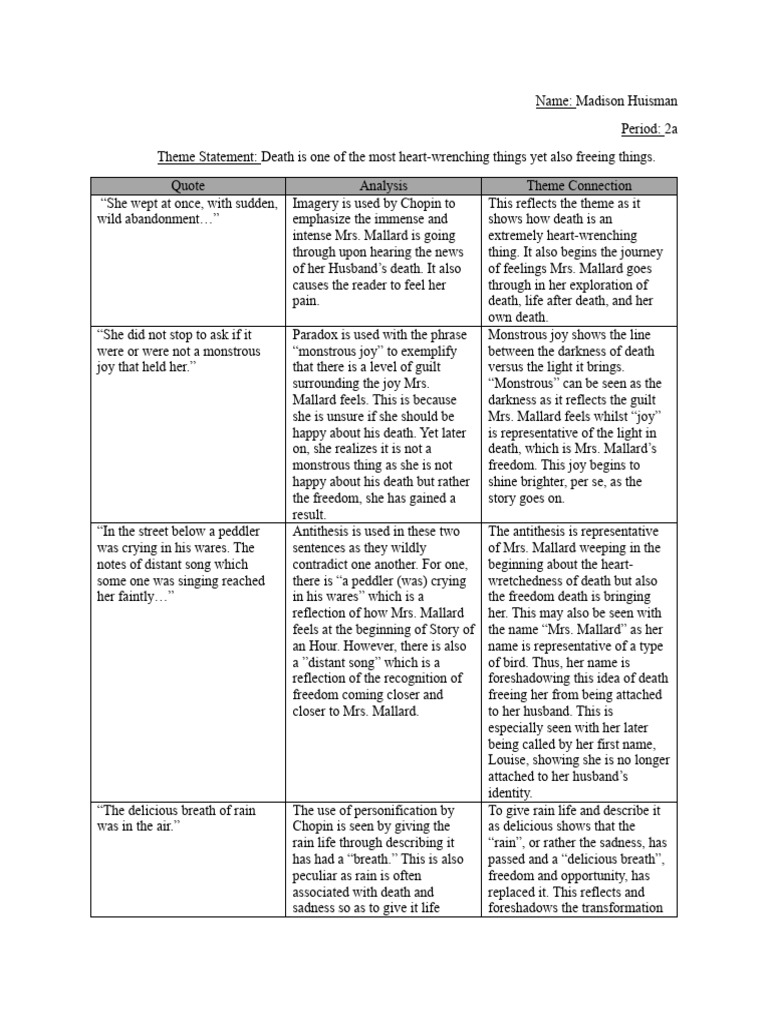 Story Annotations | PDF