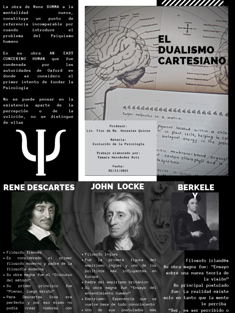 El Dualismo Cartesiano | Descargar gratis PDF | René Descartes | Empirismo