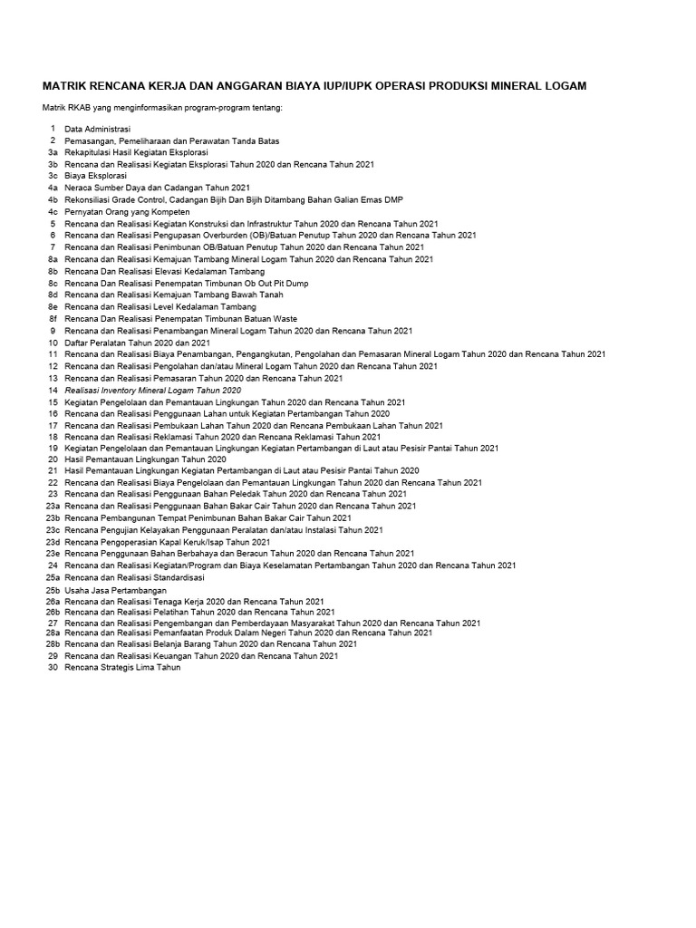 Matrik Tabel RKAB 2024 - Rev - Kepmen373 | PDF