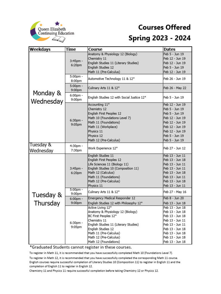 Spring Courses 2023-2024 | PDF | Observation | Science
