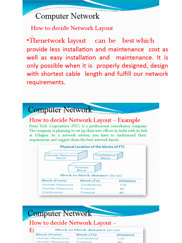Network | PDF | Computer Network | Internet Access