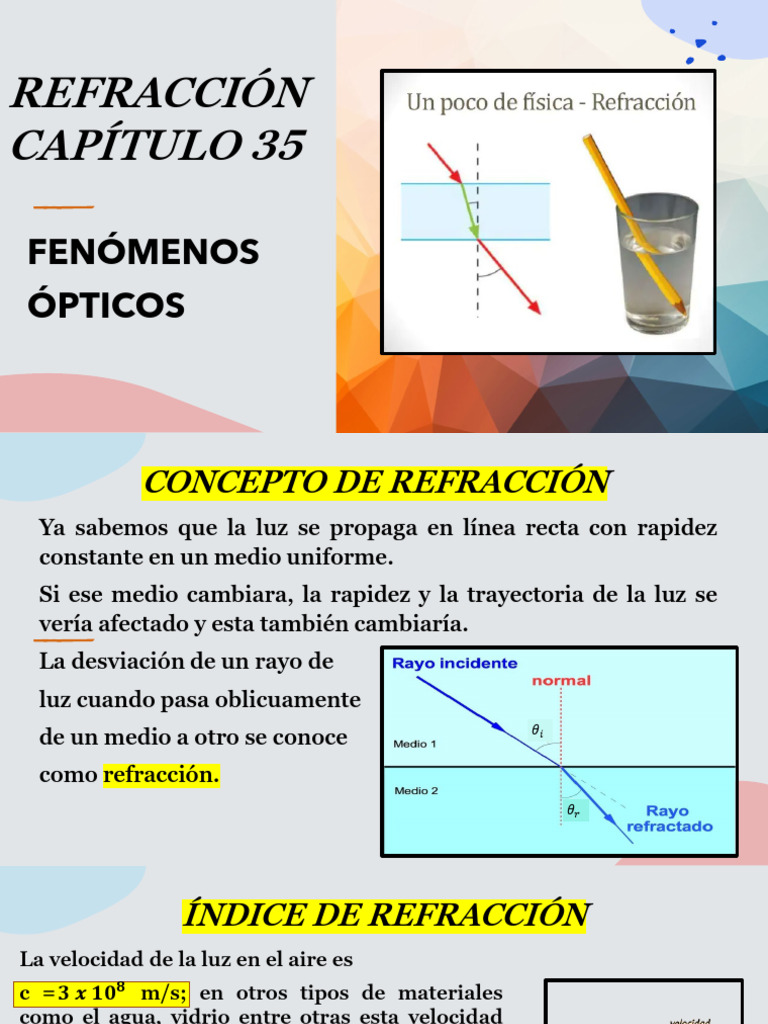 REFRACCIÓN | PDF | Refracción | Índice de refracción