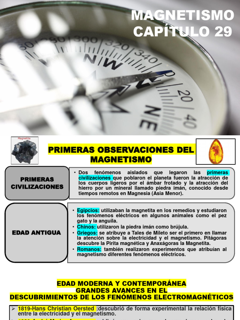 Magnetismo y Campo Magnético-2022 | PDF | Magnetismo | Imán