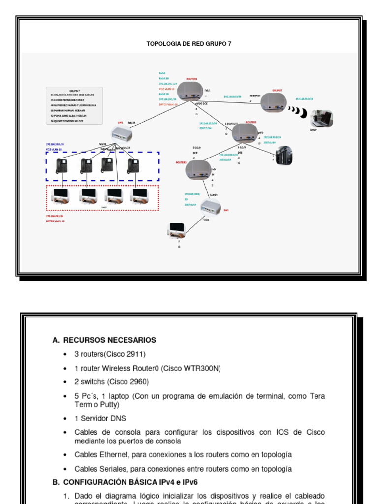 Topologia Final | PDF | Dirección IP | Enrutador (Computación)