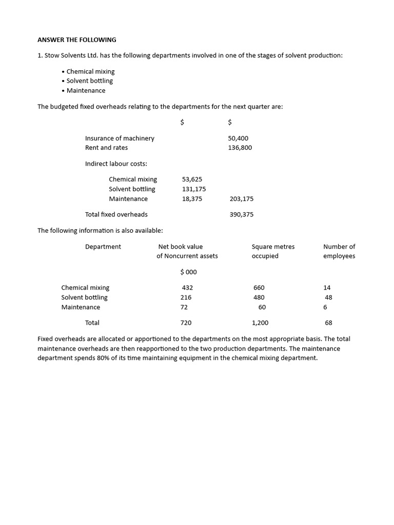 Budgeted Overhead Absorption Analysis | PDF | Financial Economics ...