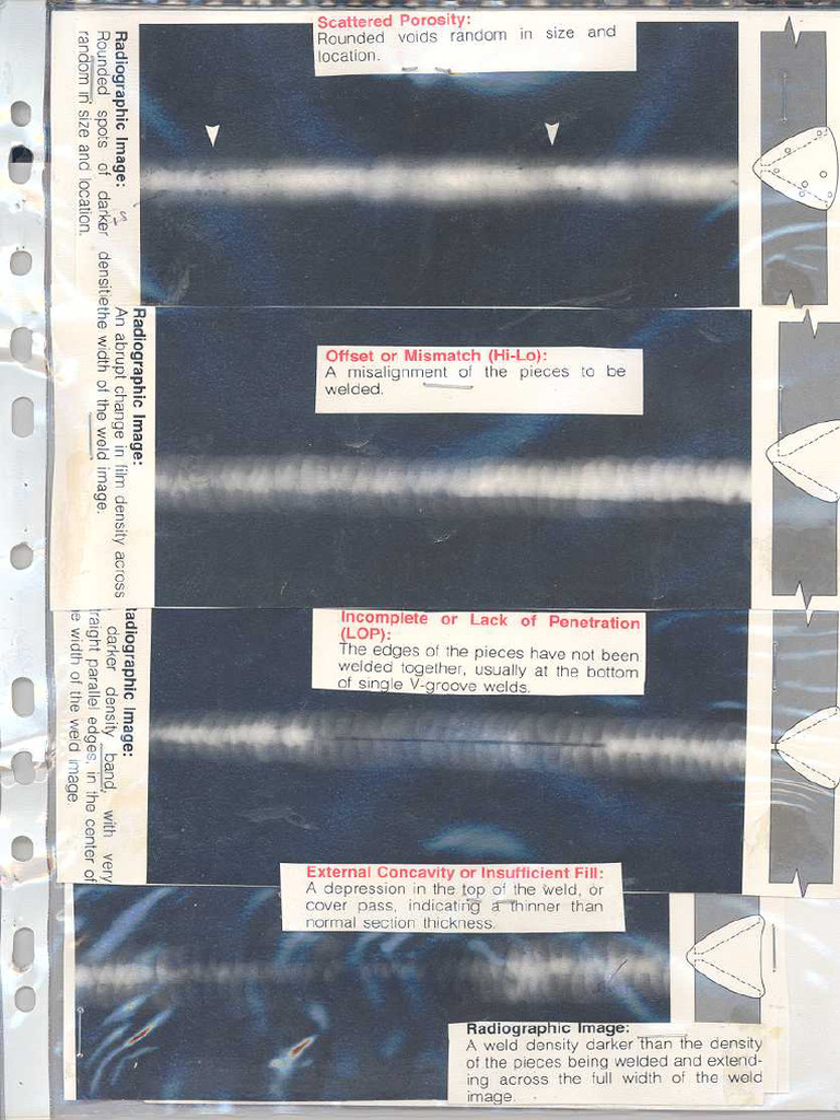 RT Interpretation Chart | PDF