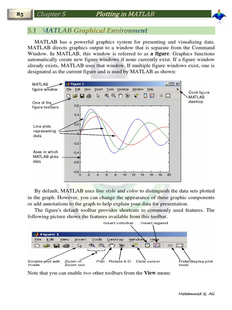 MATLAB Chapter | PDF | Matrix (Mathematics) | Rgb Color Model