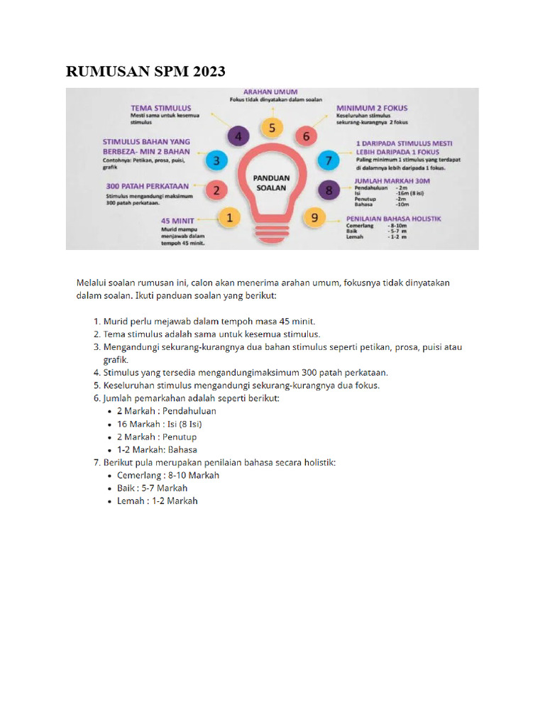 Rumusan Spm 2023 Pdf