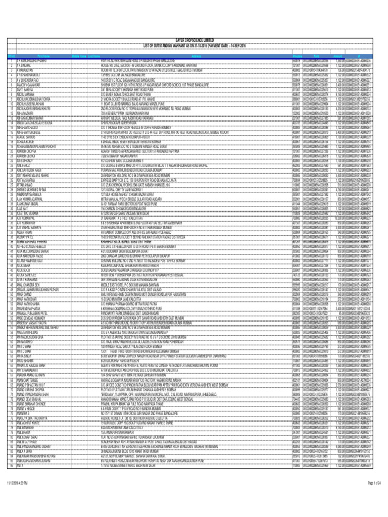 Call Data | PDF | Mumbai