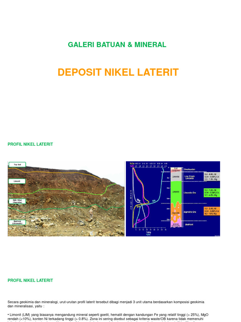 Galeri Batuan & Mineral Nikel Laterite | PDF