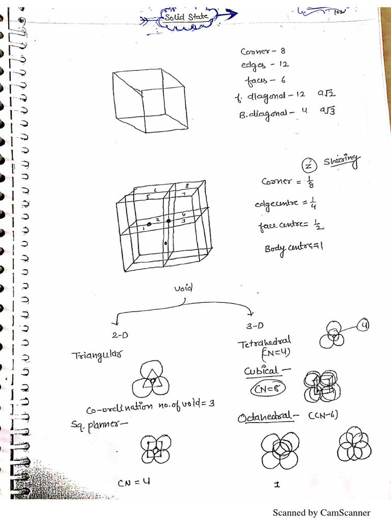 Solid State Alok Sir Chemo Notes | PDF