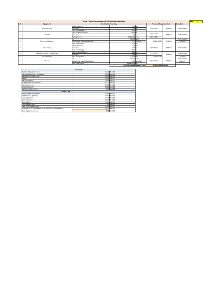 TEG Cost Estimate & Prelim. Foot Print | PDF | Thermodynamics | Energy Technology