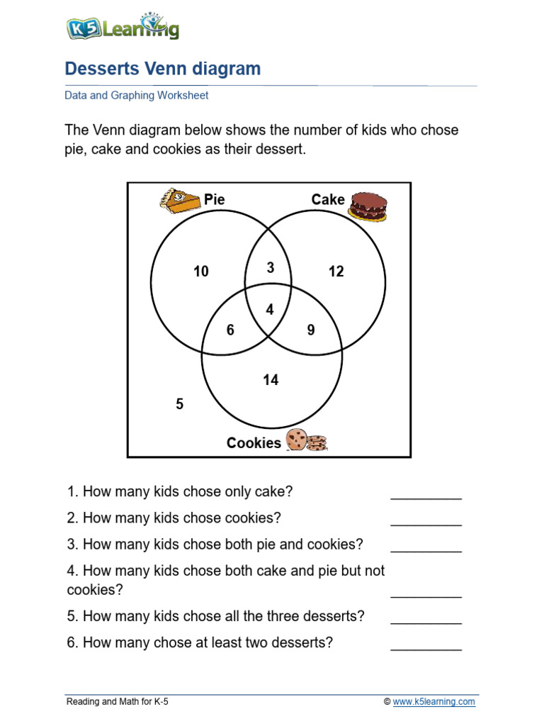Grade 4 Venn Diagram 3 Sets B | PDF