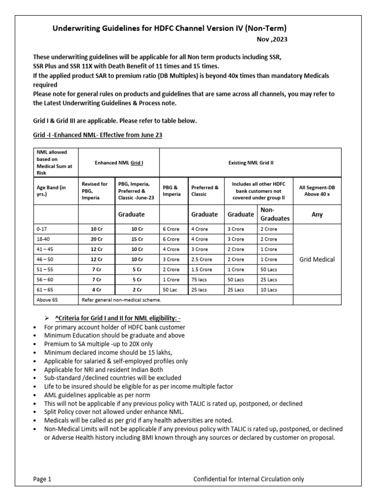 HDFC Life Underwriting Guidelines IV | PDF | Insurance | Life Insurance