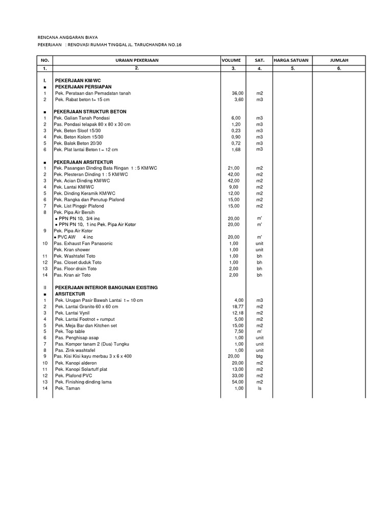 Uraian RAB Taruchandra No.16 | PDF | Griya & Taman