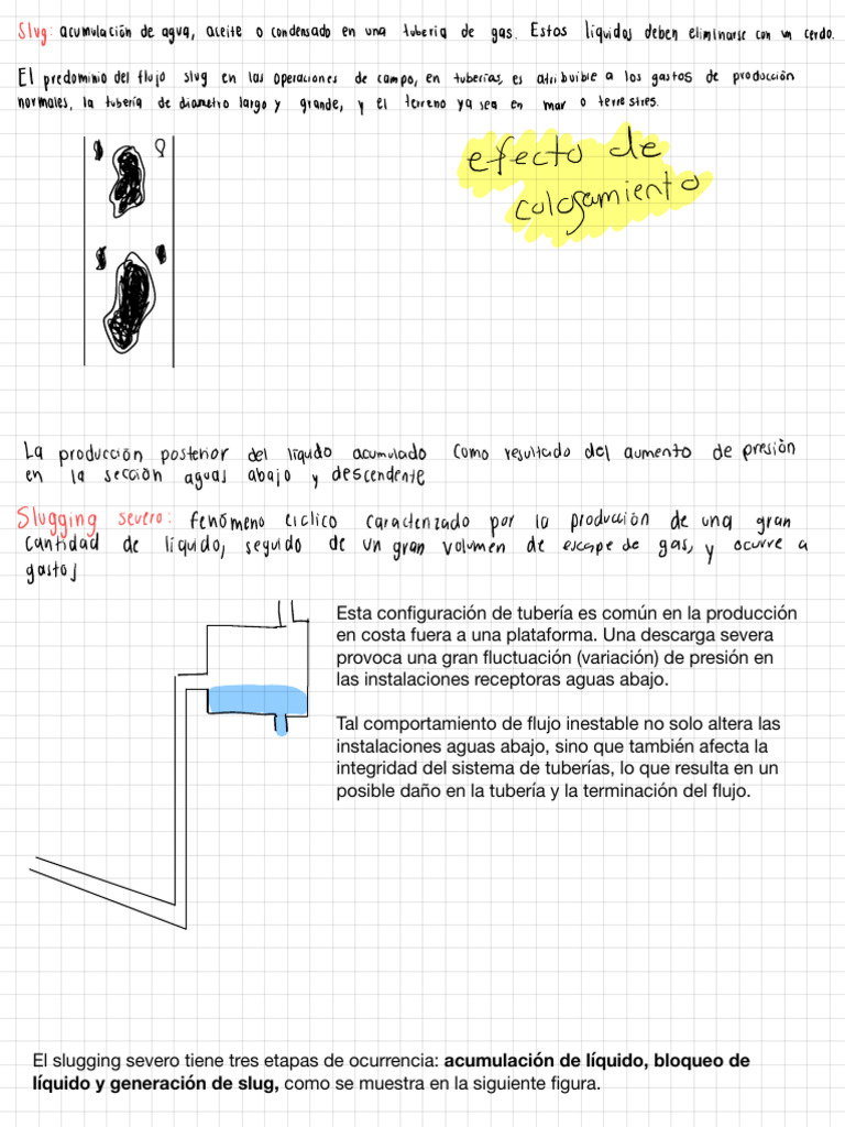 Slugging | PDF | Líquidos | Gases