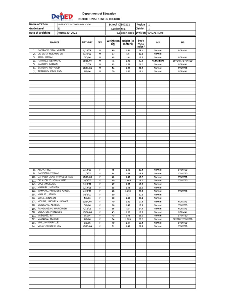 Sf8 Nutritional Status Automated Grade 11 H E Download Free Pdf