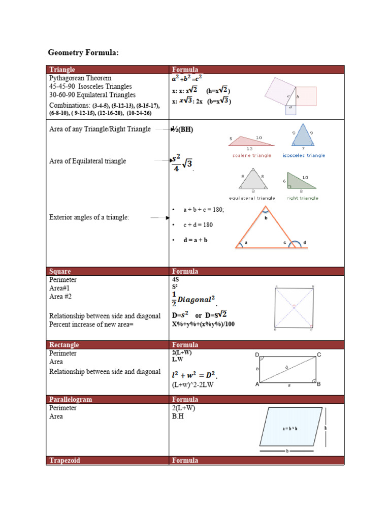 Great Math Formula With Examples | PDF | Area | Triangle