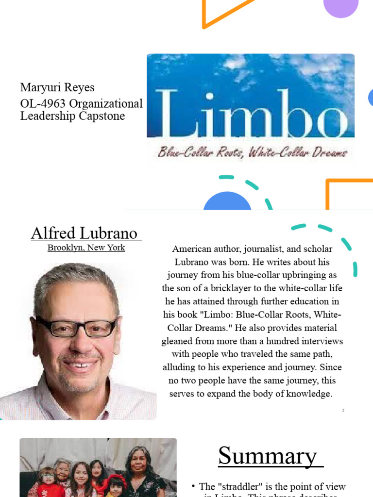 Limbo Presentation | PDF
