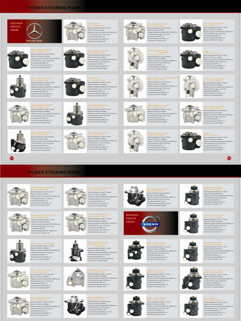Power Steering Pump | PDF