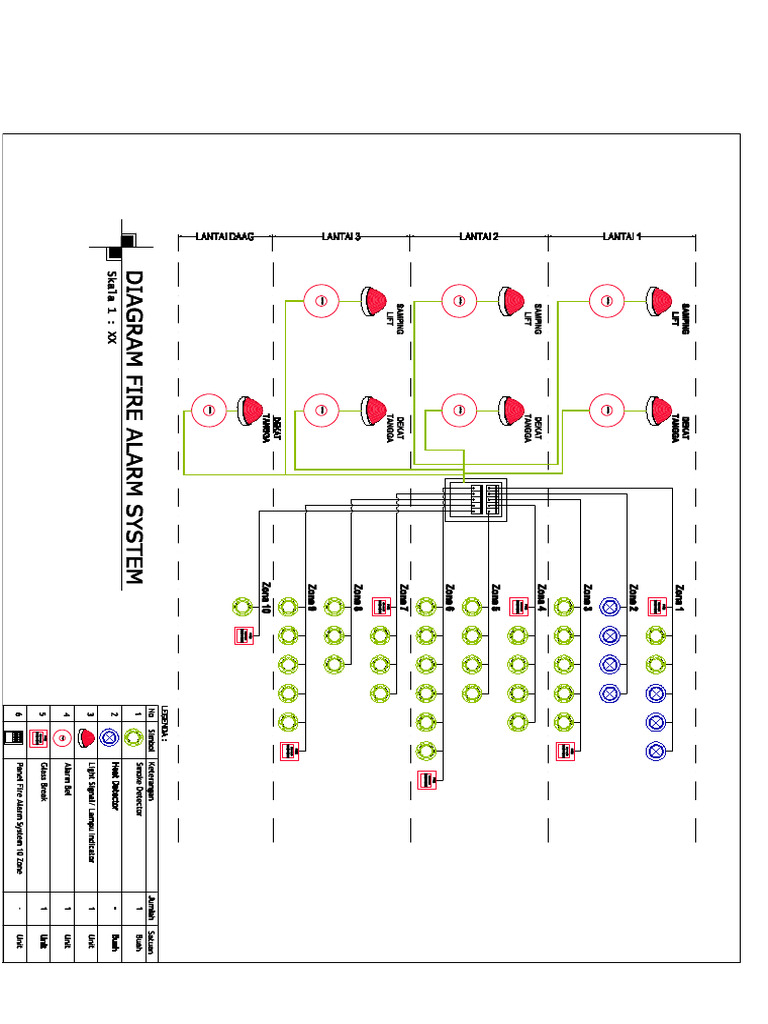 Skema Fire Alarm System | PDF