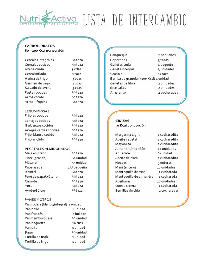 Lista de Intercambio de Alimentos | PDF | Cereales | Agricultura