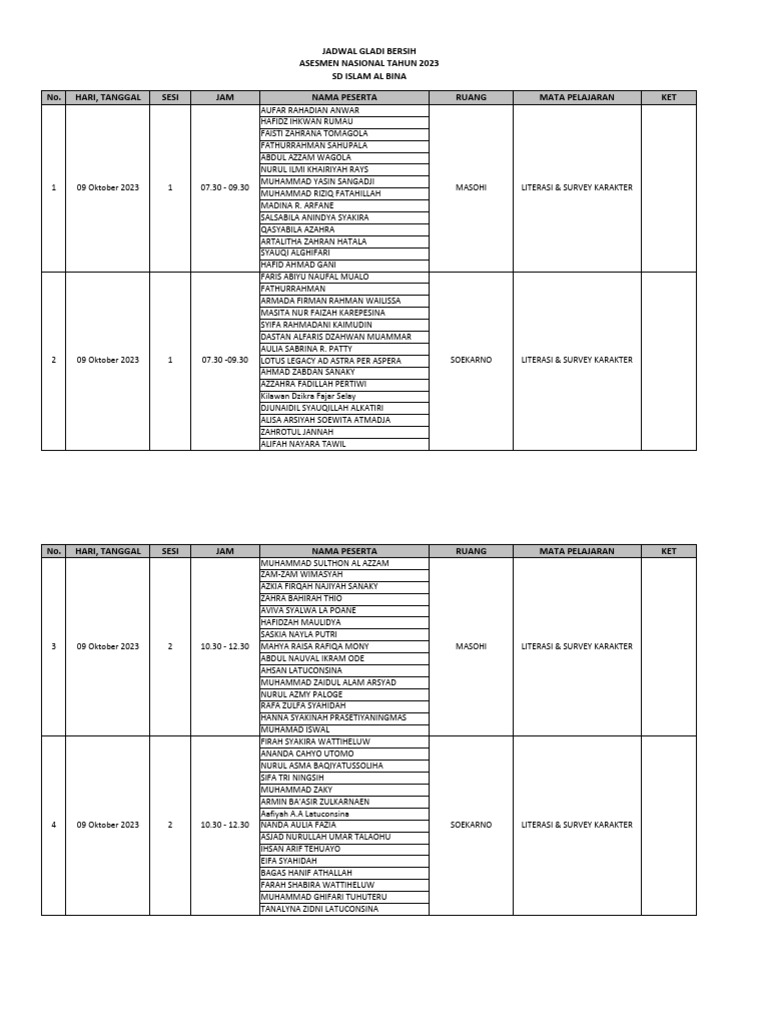 Jadwal Gladi Asesmen Nasional 2023 | PDF