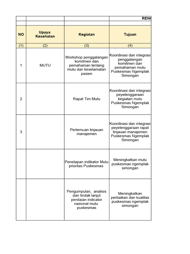 RUK Mutu 2024 New | PDF