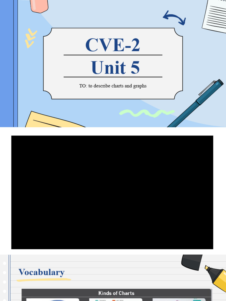 CVE-2 Unit 5 | Download Free PDF | Planets | Saturn