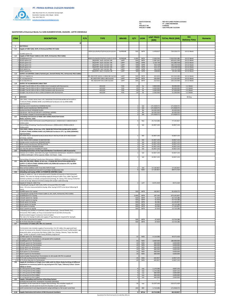 Quotation of Electrical Work | PDF | Electrical Wiring | Ac Power Plugs ...