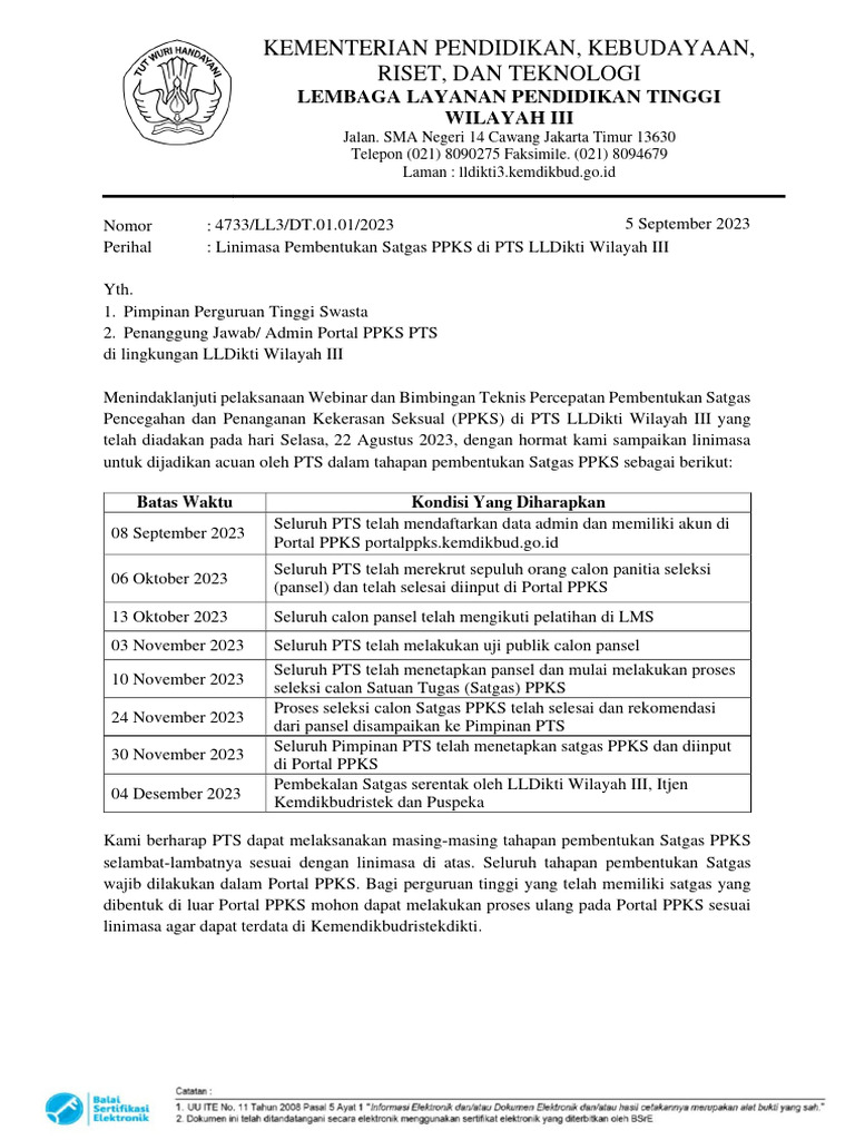 Linimasa Pembentukan Satgas PPKS PTS | PDF