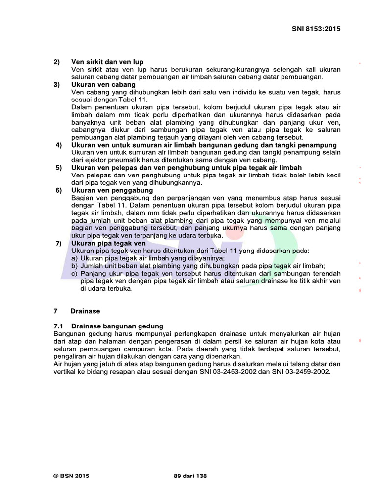 SNI - Plumbing - 8153 - 2015 - DRAINASE ATAS GEDUNG | PDF