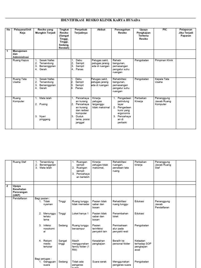 Form Registrasi Resiko | PDF