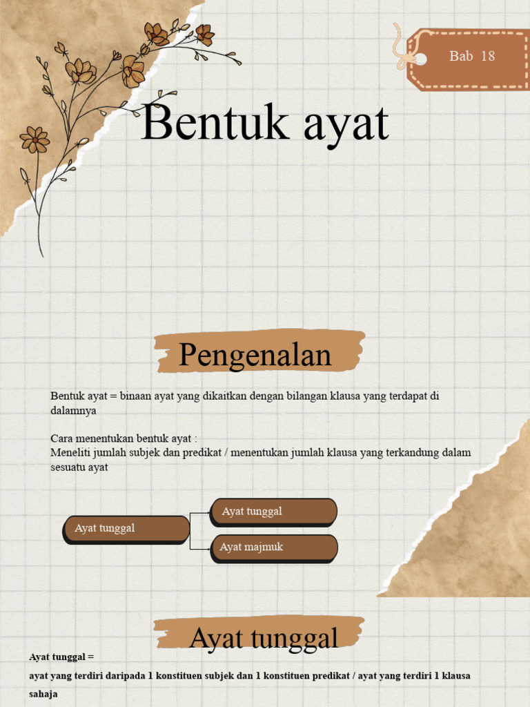 Bentuk Ayat (1714) | PDF