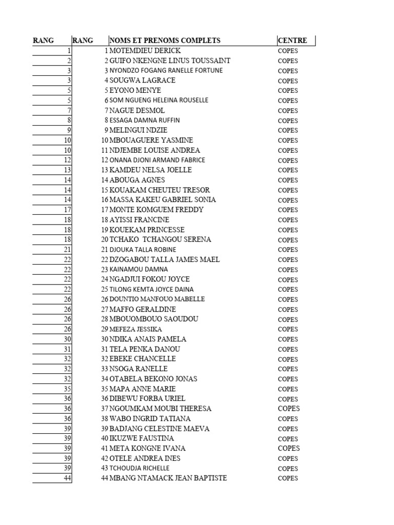 Concours Blanc Final Copes | PDF | Cameroon