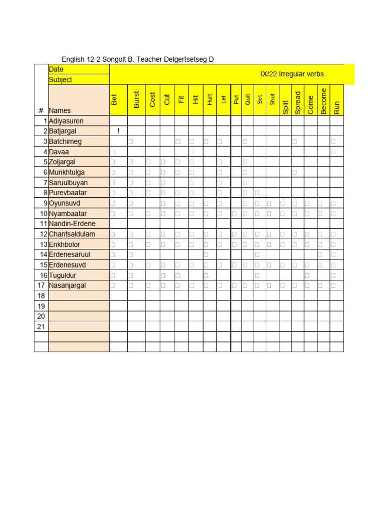 English 9,12 | PDF | English Language | Languages