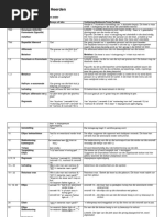 Poëtiese Begrippe | PDF