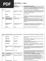 Life Vannie Jobless Graad 10 Uitsetting en Ont, Eeding | PDF