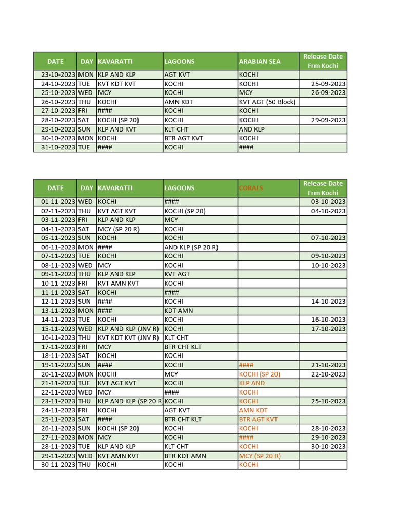 Kavaratti Ship Schedule 2023-2024 | PDF | Technology & Engineering