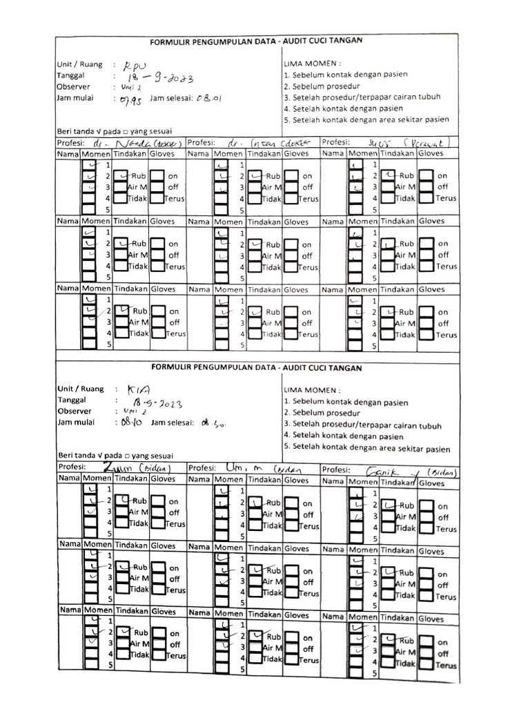 Monitoring KKT | PDF
