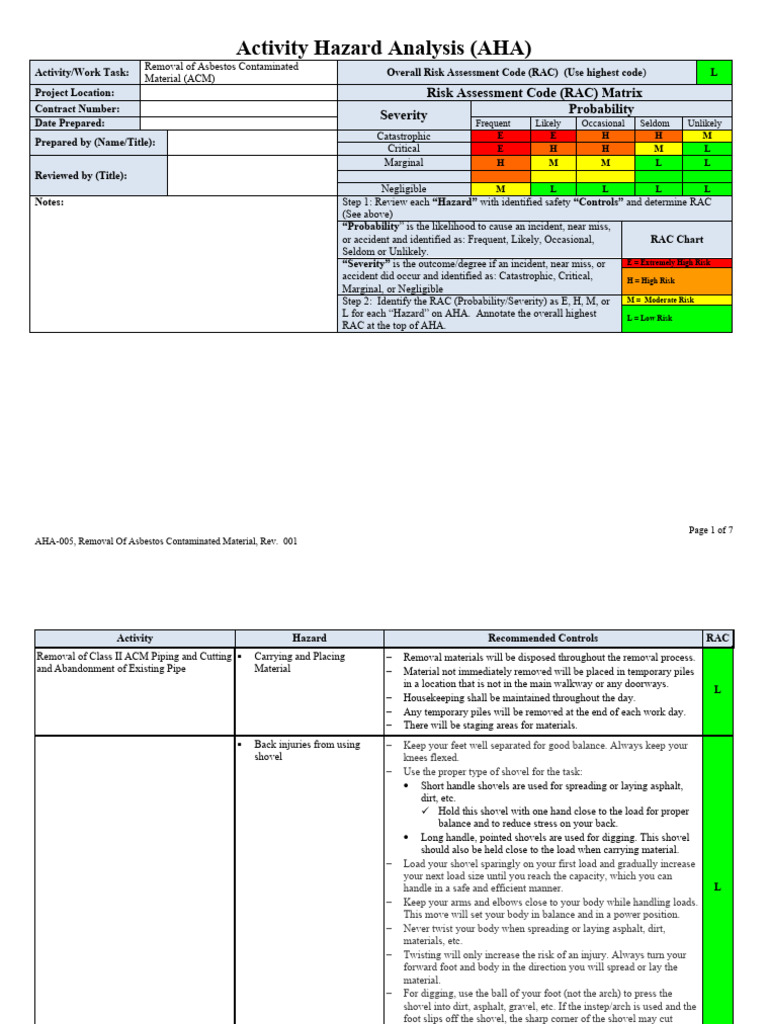 Asbestos Removal Activity Hazard Analysis | PDF | Asbestos | Risk