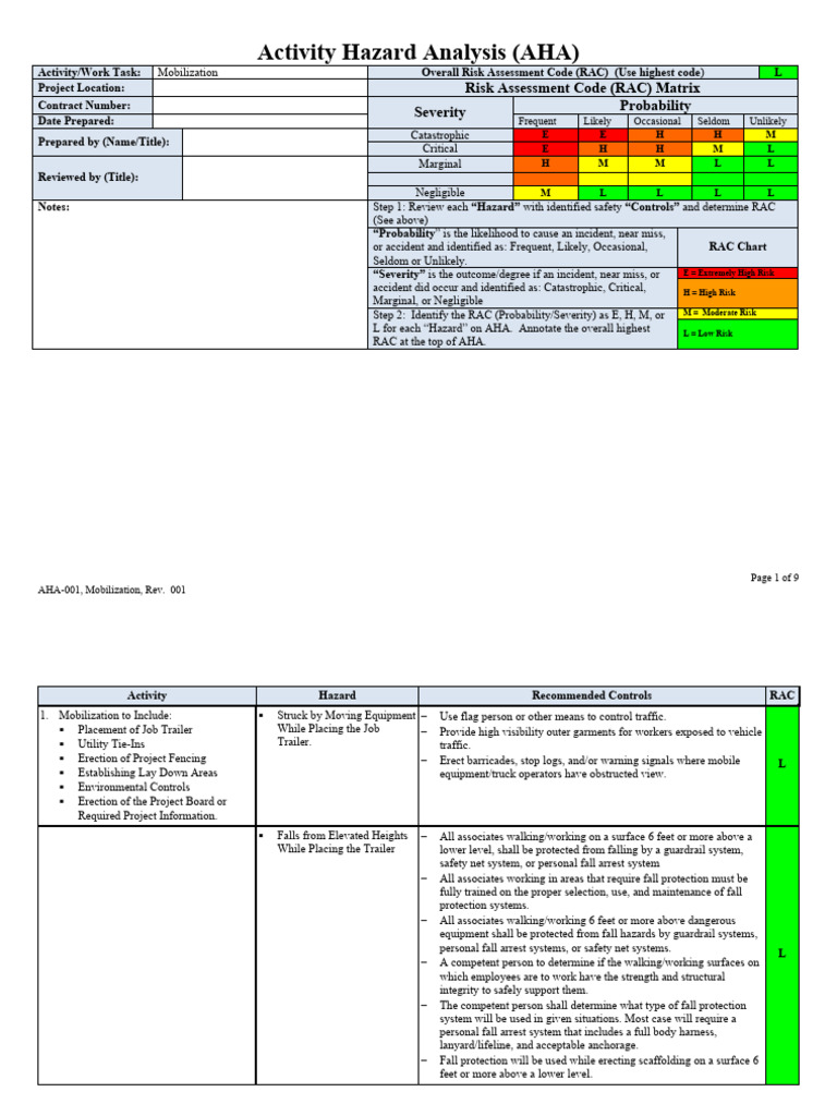 AHA-001, Mobilization | PDF | Risk | Ladder