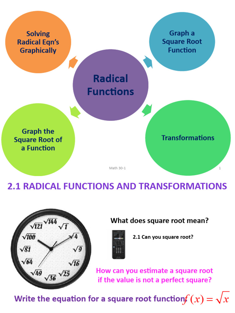2 1 Radical Functions And Transformations Pdf Function Mathematics