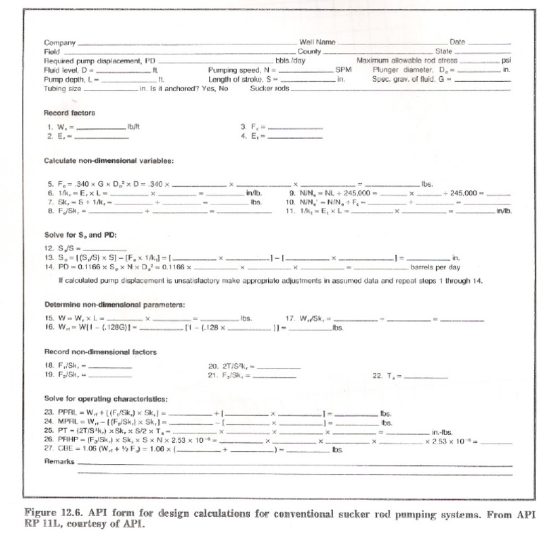 Api RP 11L Form | PDF